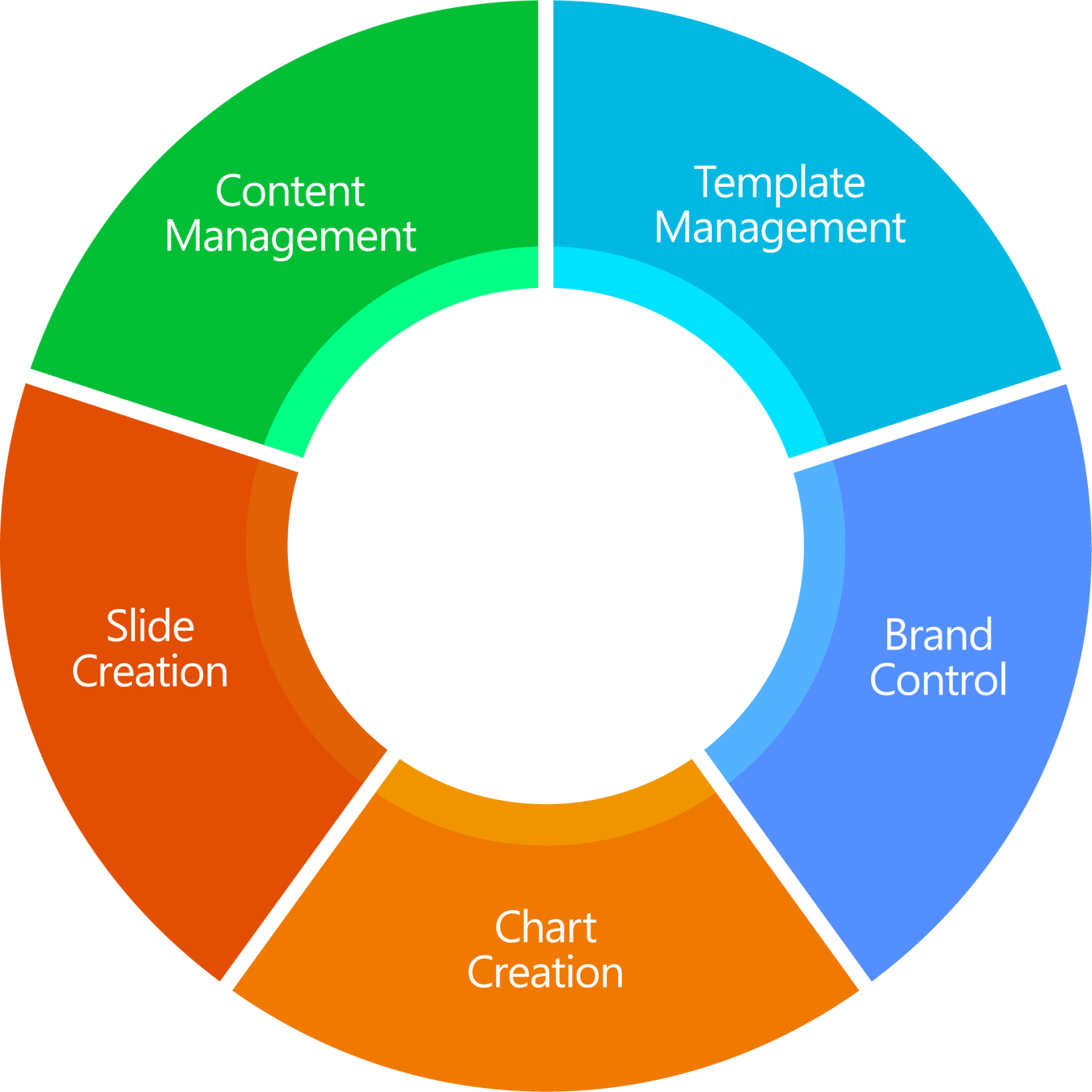 empower® Office 365: powerful add-ins for Microsoft Office